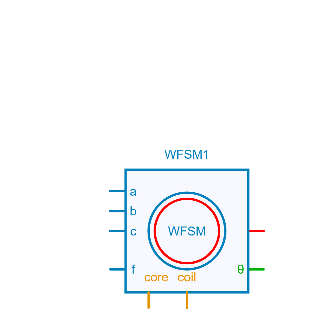 JMAG-RT WFSM - SIMBA Documentation